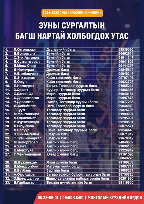 Монголын Хүүхдийн Ордон Added A Монголын Хүүхдийн Ордон