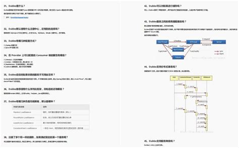 为什么现在java面试越来越难了？java面试老是面试不上 Csdn博客