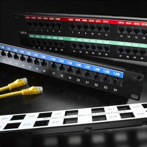 Adc Video Patch Panel Label Template Midi