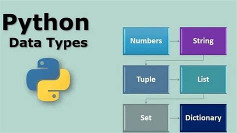 Understanding Python Data Types And Data Structures At A Glance