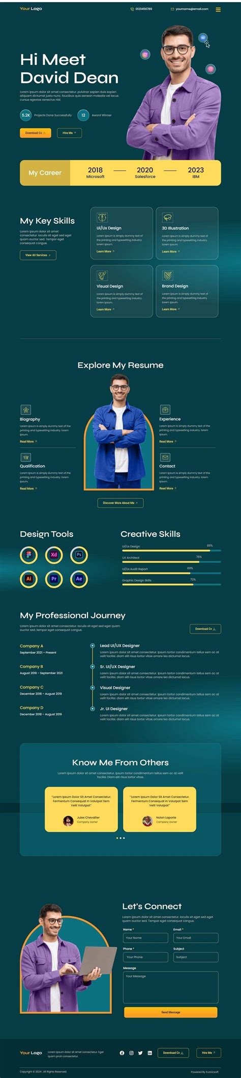 Entry 38 By Amanullahushan For Html Development Single Page With Dynamic Menu Freelancer