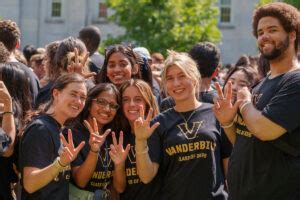 Class of 2028 Regular Decision Summary Statistics | The Vandy Admissions Blog | Vanderbilt ...