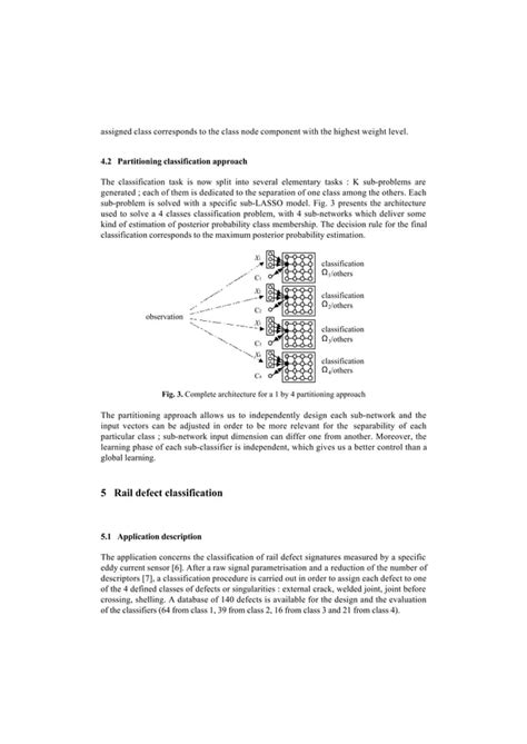 fessant aknin oukhellou midenet 2001 comparison of supervised self