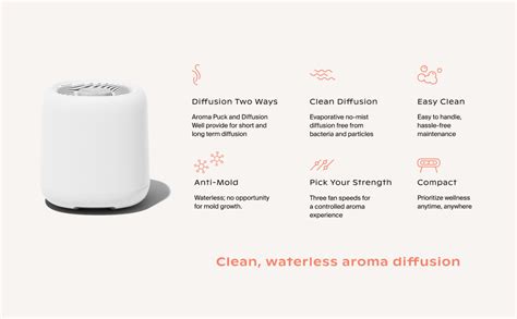 Canopy Bedside Diffuser Waterless Technology Diffuses