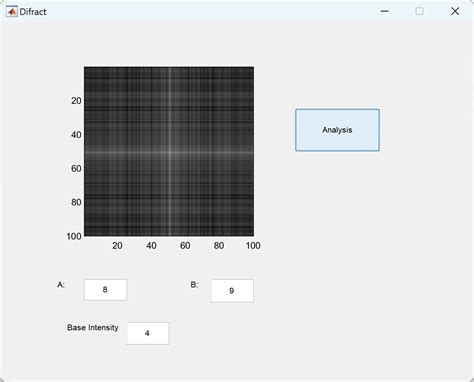 【弗劳恩霍夫折射模型gui】矩形孔上的弗劳恩霍夫折射模型研究（matlab代码实现）matlab折射代码 Csdn博客