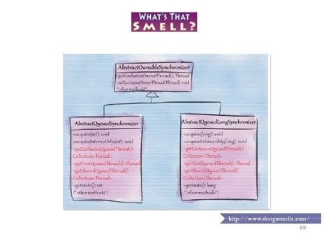 refactoring for design smells icse 2014 tutorial