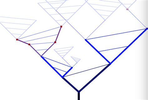 Multiple Segmentation Of A Line Grasshopper Mcneel Forum