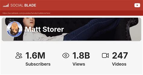 Matt Storers Youtube Statistics Social Blade