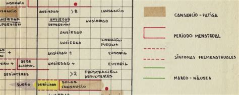 All Aboard The 1970s Sex Raft Experiment The Best Reality TV Show That Never Was