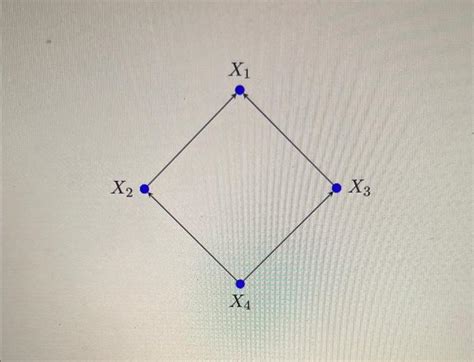 solved the following diagram shows a very simple bayes