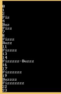 GitHub Somdipdey Coding Kata RepeatChop And FizzBuzz Coding Kata To Remove Extra Characters