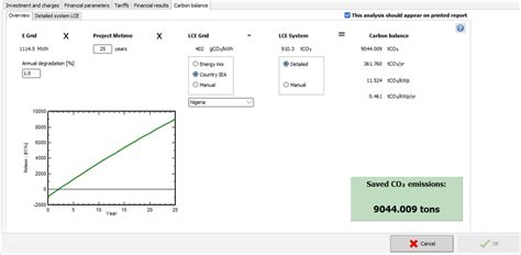 Shows The Field Parameters Of The Plant The Array Is Tilted At 5° Download Scientific Diagram