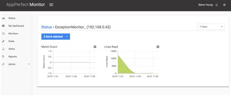 Automated Exceptionerror Monitoring Appperfect