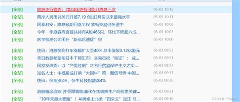 前端web开发基础知识 web前端基础公式 csdn博客