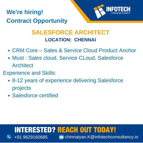 Contract Hybrid Chennai Salesforcearchitect Sfdc Salesforce Crm… Chinnaiyan Chinna