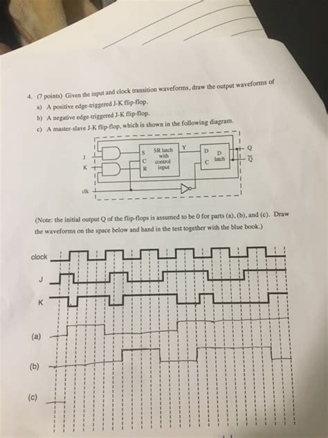 Solved Points Given The Input And Clock Transition Chegg