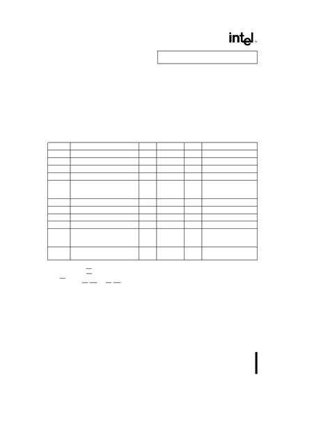 8088 Datasheet 16 30 Pages Intel 8 Bit Hmos Microprocessor