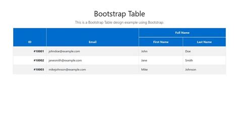 Bootstrap Table Advanced