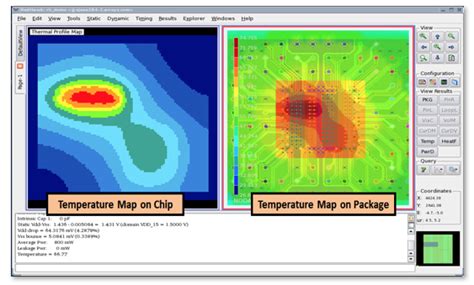 Minimizing Chip Aging Effects