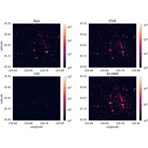 The Geographical Visualization Of Location Visit Frequency Of Real And