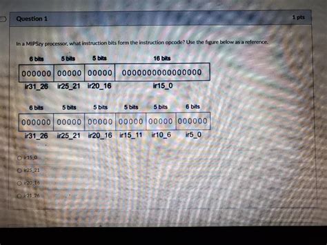 Solved D Question 1 1 Pts In A Mipszy Processor What