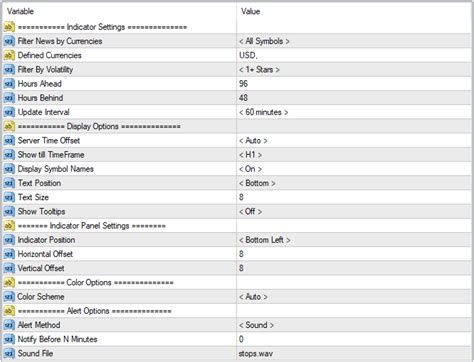 Forex News Indicator For Mt4 And Mt5 Free Download Forexcracked