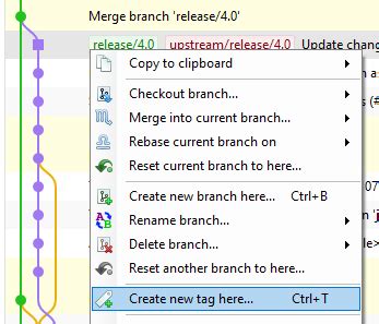 Tag GitExtensions 4 2 Documentation
