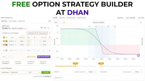 Free Options Strategy Builder At Dhan Dhanhq Youtube