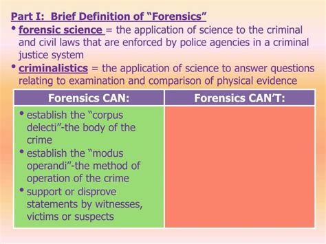 the ultimate guide to forensic science chapter 2 review questions and