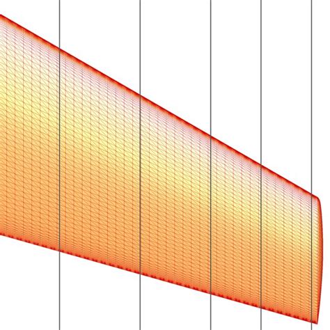 Pdf Applications Of A Cartesian Mesh Boundary Layer Approach For