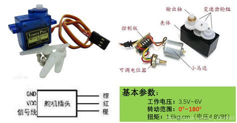 Arduino Uno 实验7——sg90舵机舵机的工作原理 Arduino Csdn博客 Arduino Uno 实验7——sg90舵机舵机的工作原理 Arduino Csdn博客