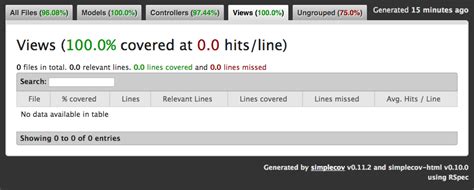 Why Isnt Simplecov Checking Any Of My Rails Views Stack Overflow
