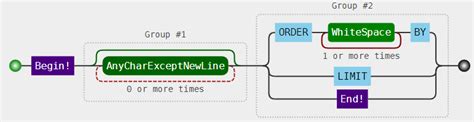 Iis Tfs On Premise Deploy Website To Same Machine Stack Overflow
