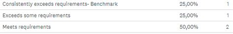 Javascript Get Text Value Of A Table Specifying A Row With Jquery Or