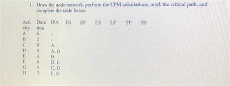 Solved 1 Draw The Node Network Perform The Cpm