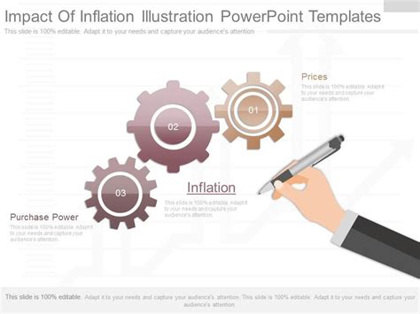 Different Impact Of Inflation Illustration Powerpoint Templates Powerpoint Shapes Powerpoint