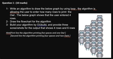 Solved Question 1 10 Marks 1 Write An Algorithm To Draw The Below