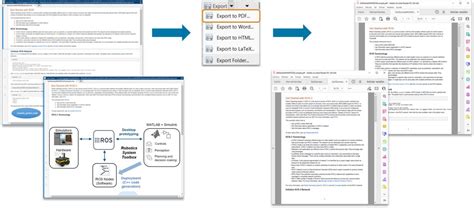 teaching robotics with matlab and simulink matlab and simulink