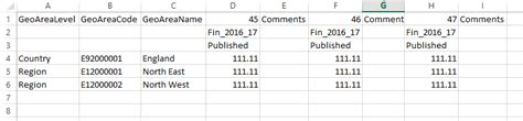 adding metrics values to your metric types lgip help