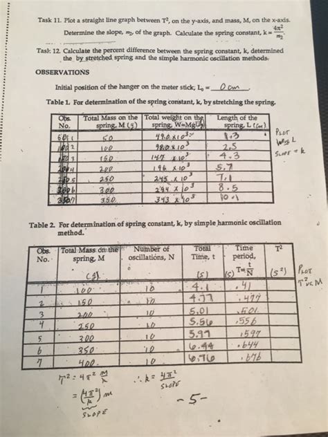 Solved 8 A Block Of Mass Ma 200 G Is Connected By A