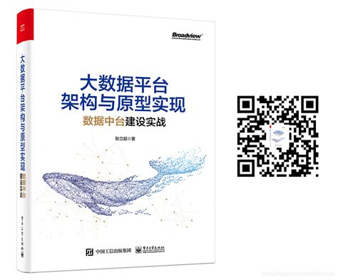 从mvc框架看mvc架构的设计bluishglc的博客 Csdn博客mvc架构设计 从mvc框架看mvc架构的设计bluishglc的博客 Csdn博客mvc架构设计