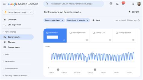 A Simple But Effective Step SEO Audit Checklist