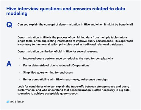44 Hive Interview Questions Adaface