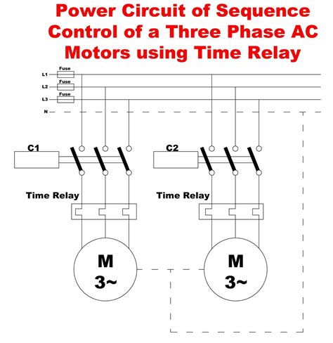 Freely Electrons Sequence Control Of A Three Phase Ac Motors Using