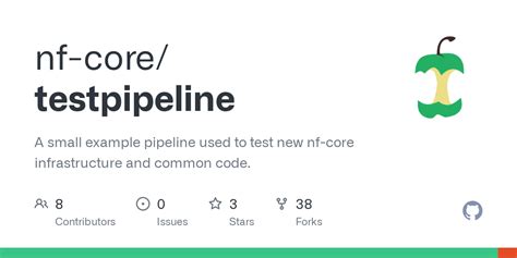 GitHub Nf Core Testpipeline A Small Example Pipeline Used To Test New Nf Core Infrastructure