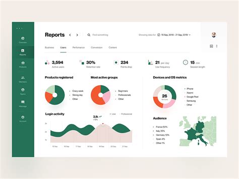 Exploring Ux Ui Trends And Best Practices Tecscripts