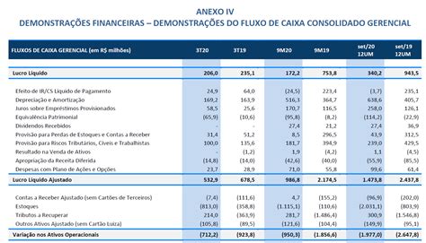 GitHub RafaelHMuller analisededados pdf Projeto Python de análise de dados em arquivo pdf