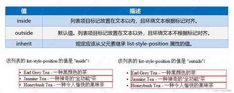 利用 hbuilderx 设置新闻中心版式 hbuilderx怎么设置图片大小 csdn博客
