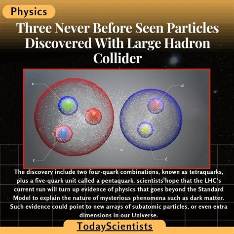 todayscientists physicists say they ve found evidence in data from europe s large hadron