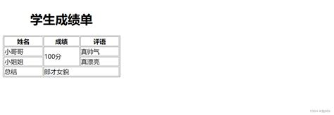 HTML表格制作 CSDN博客